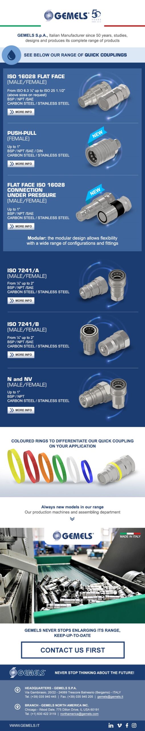 QUICK COUPLINGS CATALOGUE GETS BIGGER - Gemels